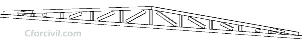 DESIGN OF MS ROOF TRUSS in the construction field
