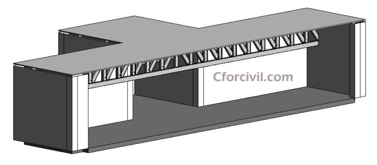 The important Components of Air Transport in modern times